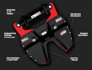 Teleclipper – Tree Cutting Equipment - Precision Mfg.